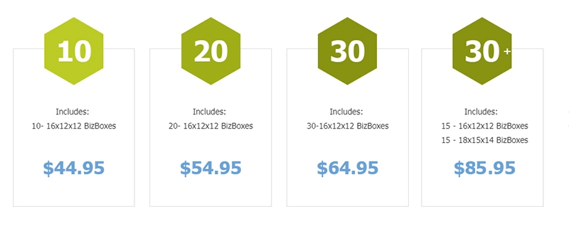 Products and Pricing for your custom moving boxes